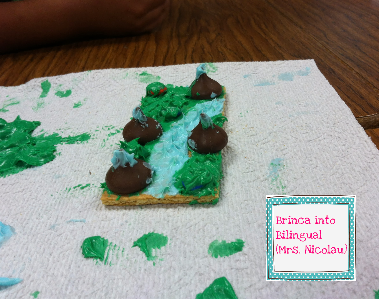 Brinca Into Bilingual (Mrs. Nicolau): What we have been up to this week ...