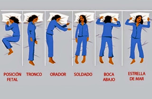 Tips y reflexiones para la vida: DIME COMO DUERMES Y TE DIRE QUIEN ERES