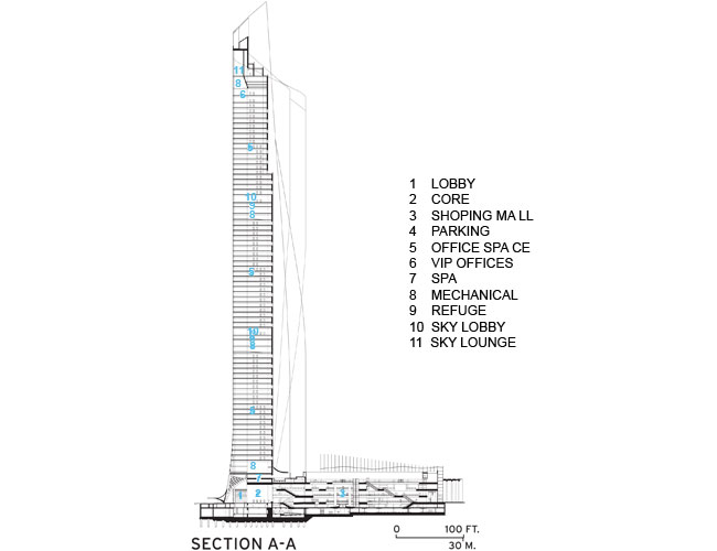 Architecture as Aesthetics: Al Hamra Firdous Tower