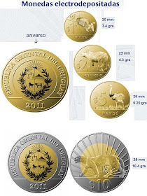 M O N E D A S C A L A D A S