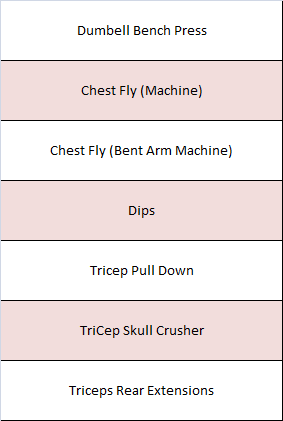 десять muscle: Lifting Routine