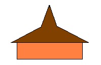 Rumah Adat Jawa Tengah | Rumah Joglo - Tradisi Tradisional