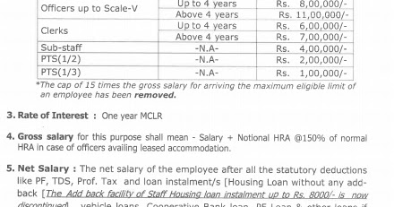 Clean Overdraft Facility to Staff- Enhancements of the Limits and ...