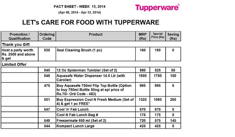 Tupperware sales: Tupperware India Offers for week 15,2014 (Apr 06 ...