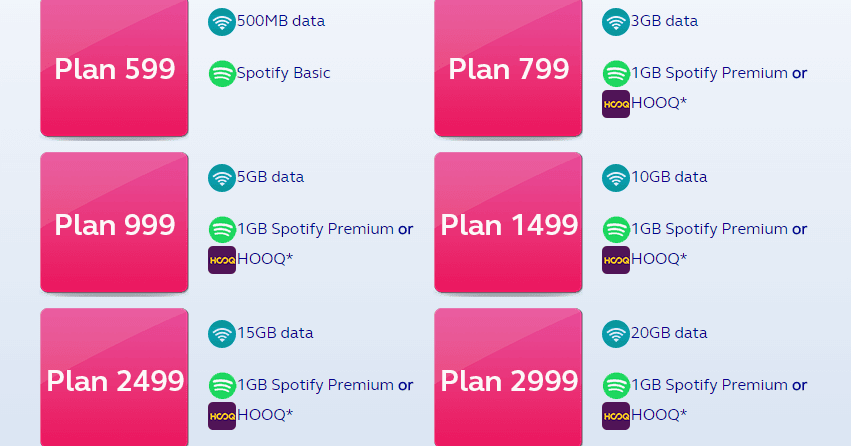 Globe myLifestyle Offers No Lock-in Period Postpaid Plans
