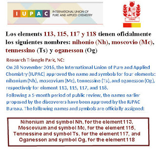 Lenguaje Químico Inorgánico y Orgánico: Los elementos 113, 115, 117 y ...