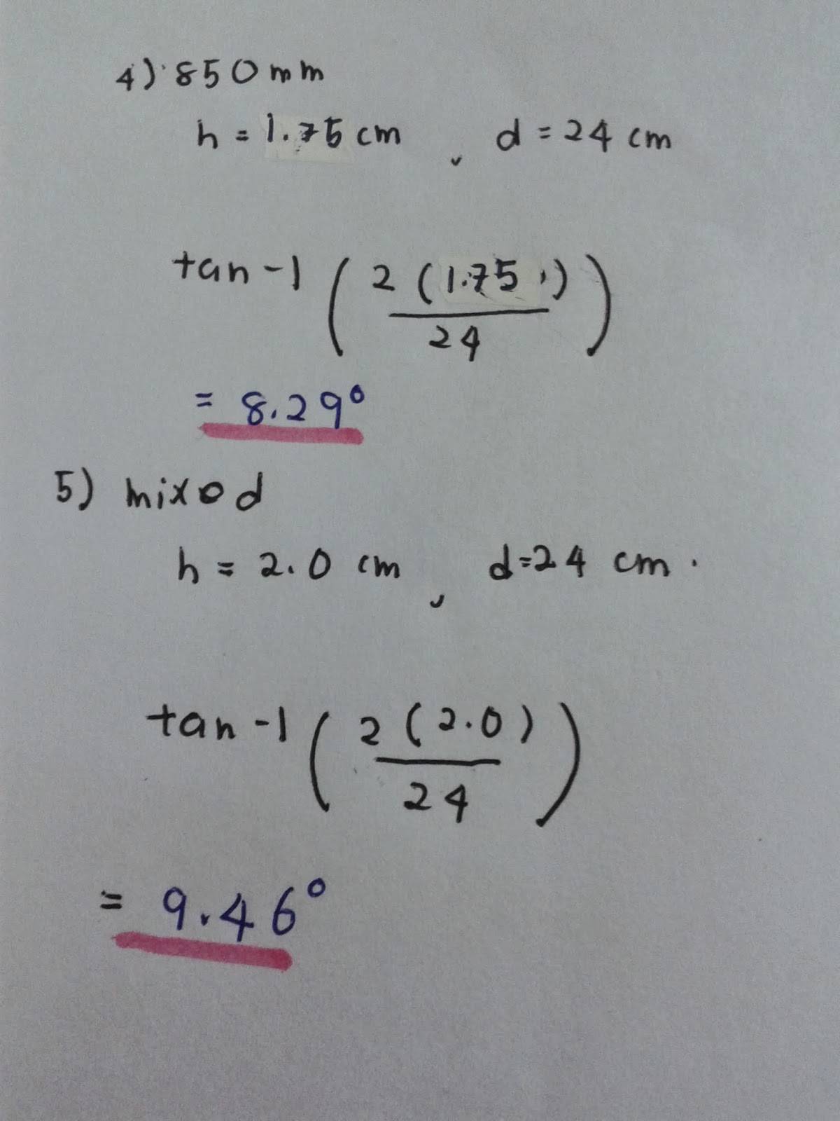 Technology pharmaceutical (NFNF2013): Practical 4 ; Angle of repose