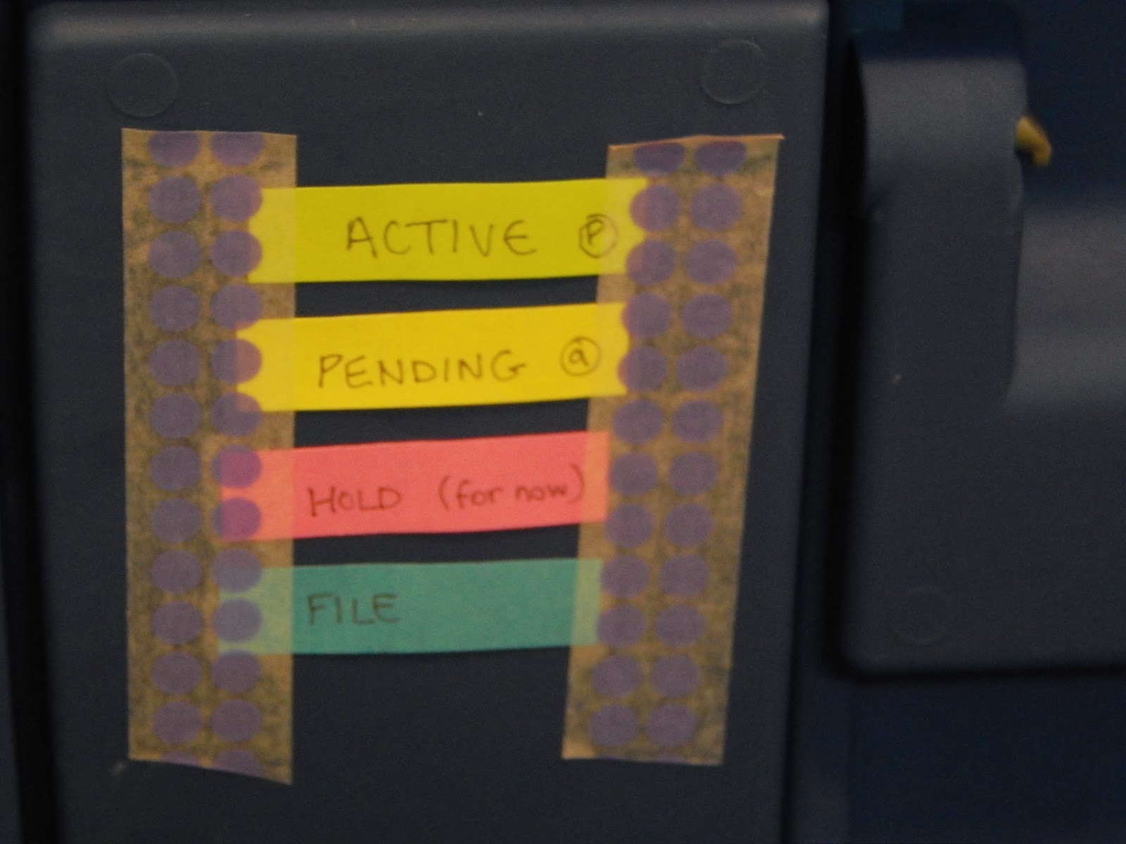 On The Desk: Active Files | Giftie Etcetera: On The Desk: Active Files