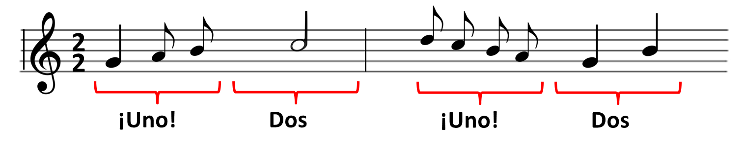 8º día de clase: compás (4ª parte). Compás simple y compuesto. El ...