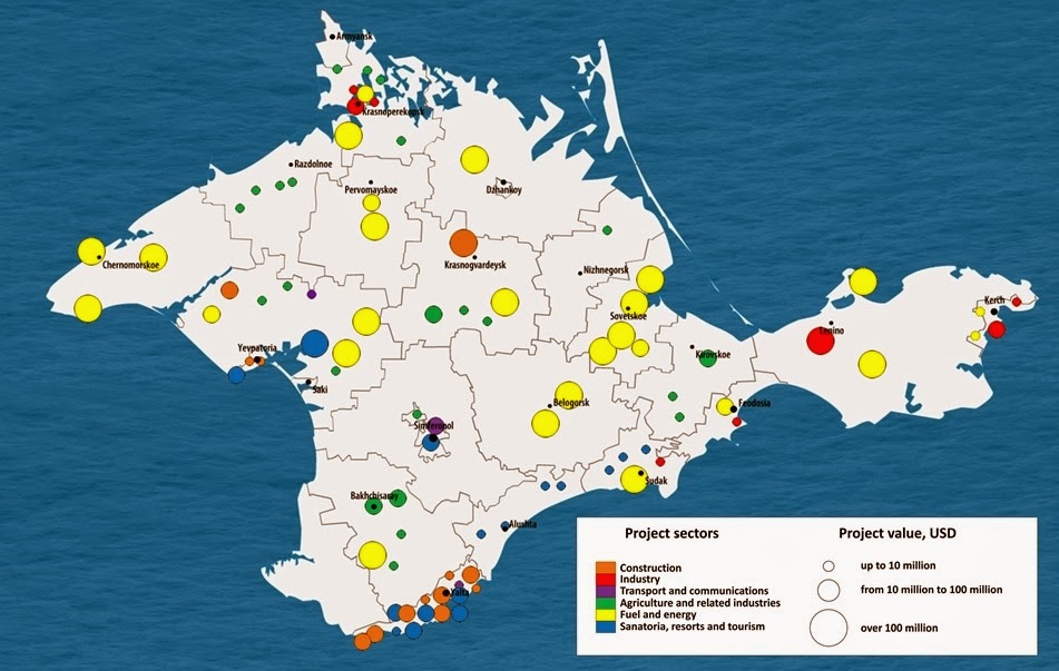 rss news: The Autonomous Republic of Crimea