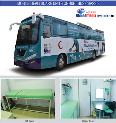 Ahmad Medix (Life Care): NADRA Mobile Registration Van