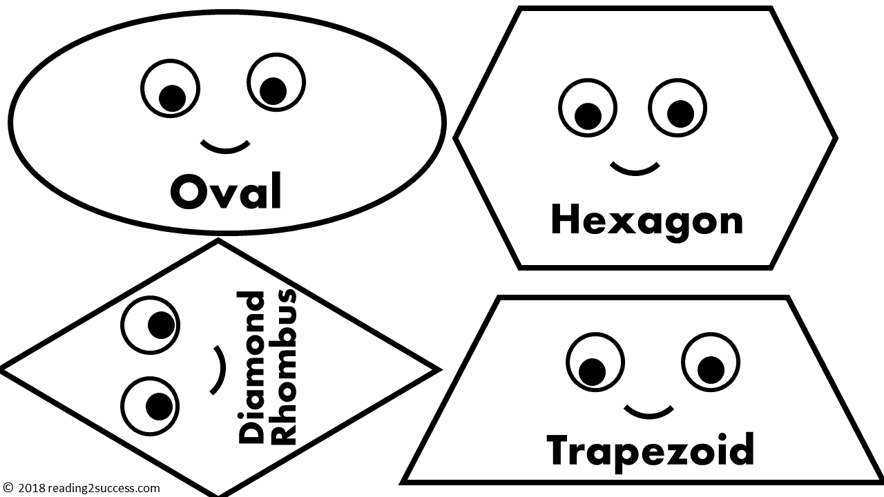 Reading2success: Shapes In Our World