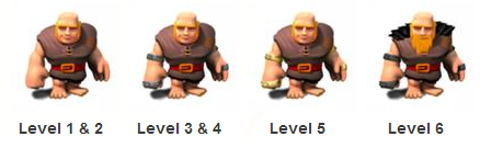Clash Of Clans: Fases de niveles de Gigantes