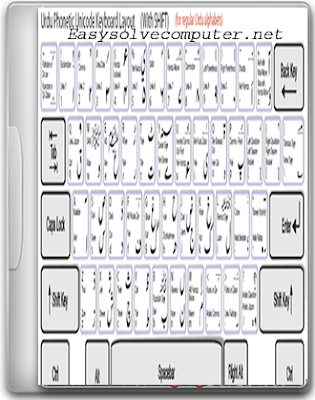 Urdu Phonetic Keyboard FreeDownload | Computer Solution