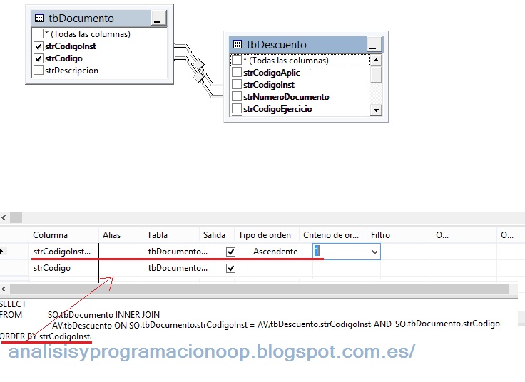 Análisis y Programación: SQL Server: Vistas