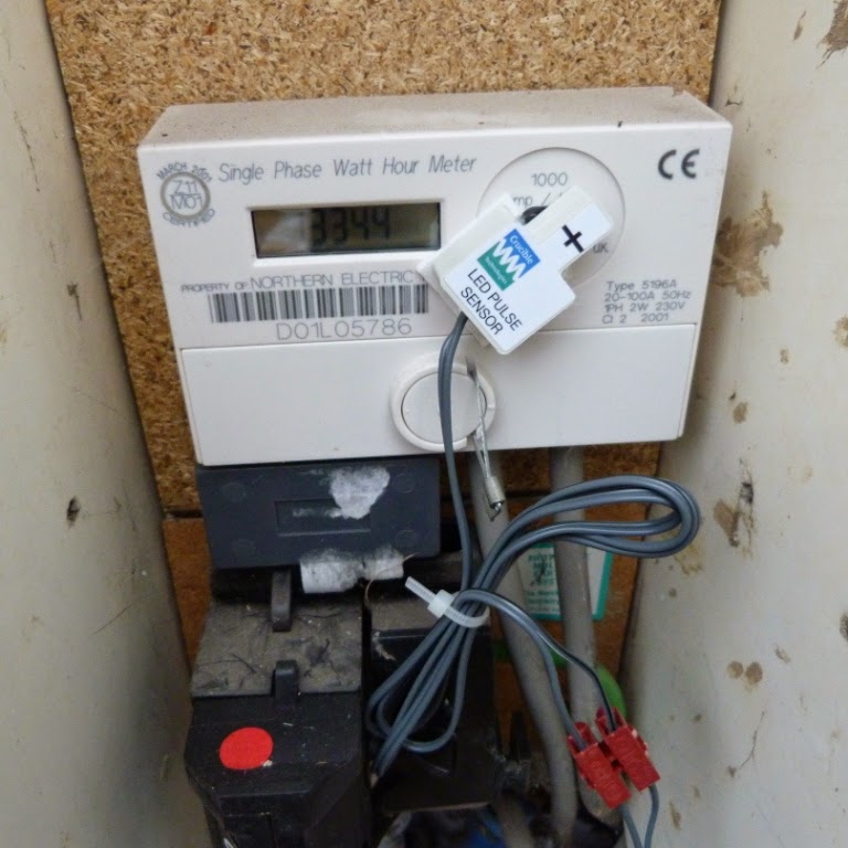 Electronics, Raspberry Pi and Home Automation : Monitoring Energy usage ...