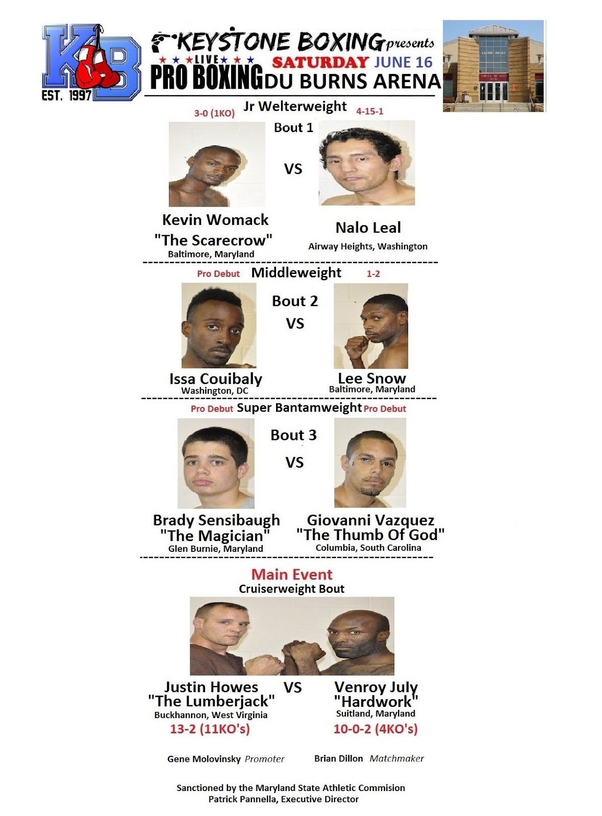 ProAmFightTalk with Juan Marshall: Keystone Boxing Promotions Bout Sheet
