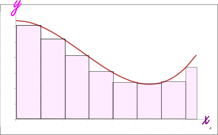 Imágenes de rectangulos - Imagui