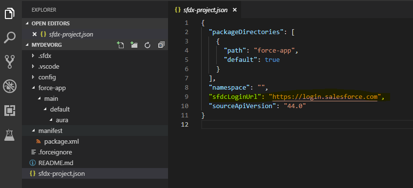 Amit Salesforce Salesforce Tutorial Salesforcedx For Non Scratch Org Salesforcedx With