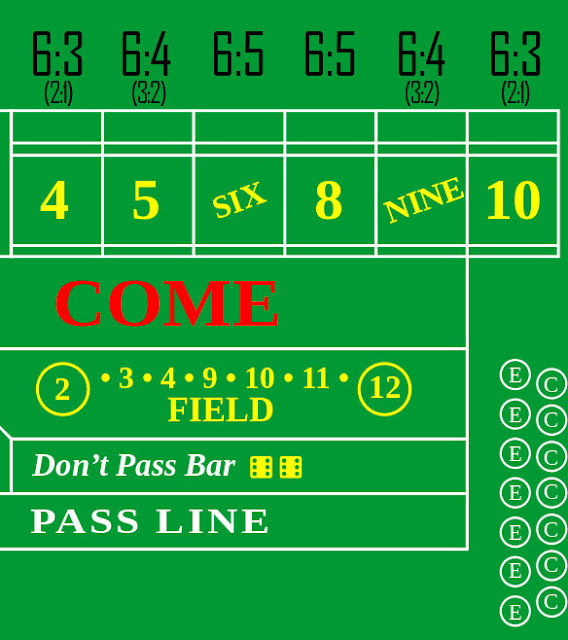 Royal Flusher World: Learn and Play Craps with Royal Flusher: Taking Odds