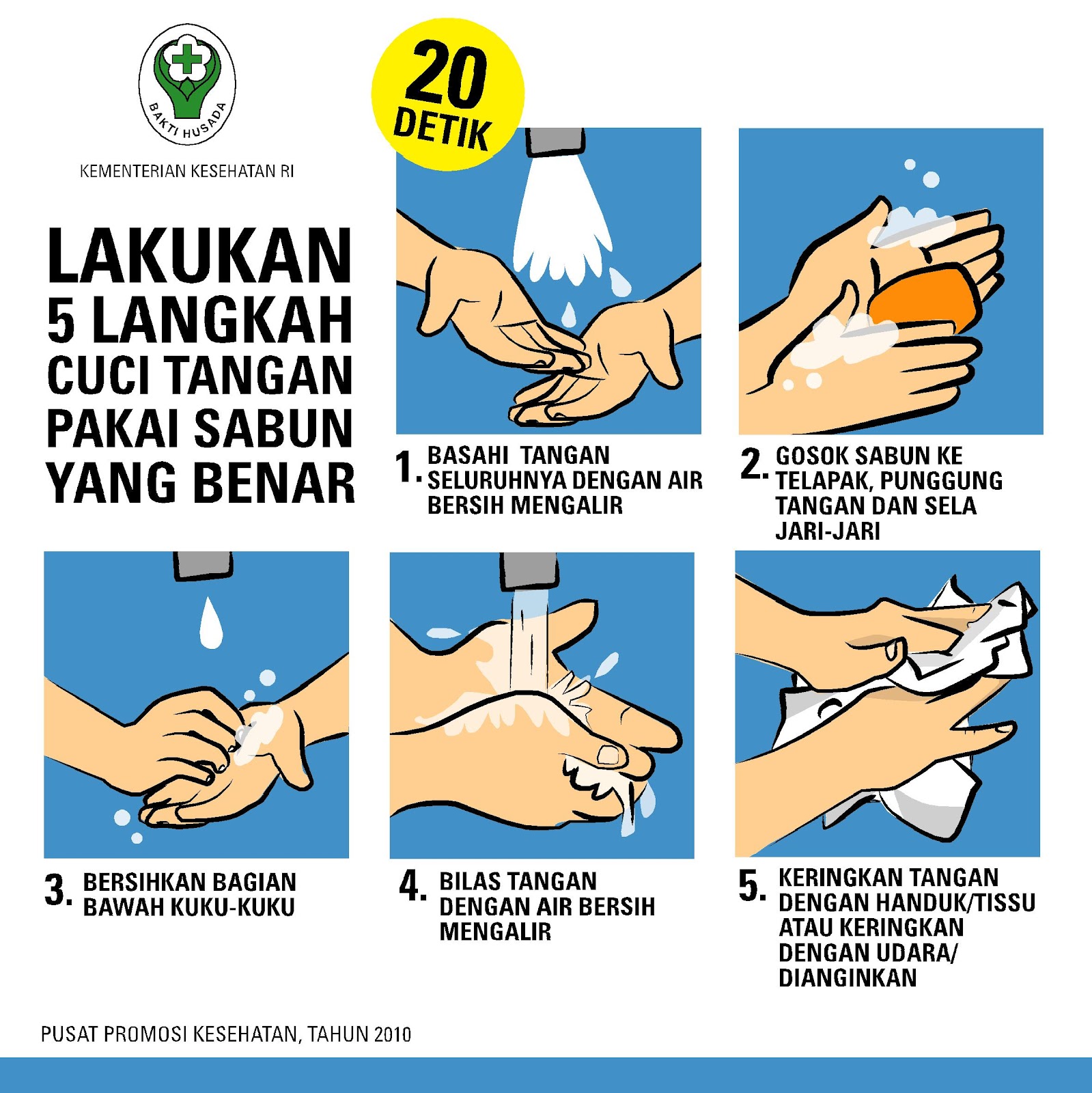 Pentingnya Mencuci Tangan - Pustaka Sehat