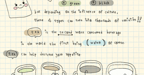 Tea Songs: Tea facts