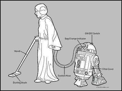Lê M.D.: Aspirador de Pó R2-D2 (Star Wars Vacuum Cleaner)