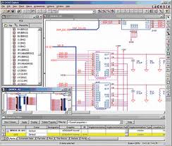 Electro-Magnetic World: Cadence OrCAD Solutions