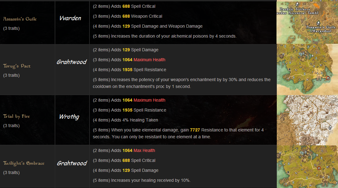 HALENBECK GAMING: Eso - Updated weapons & Crafting stations locations