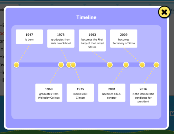 The Library Voice: PebbleGo Brings Us Biographies For Hillary Clinton ...