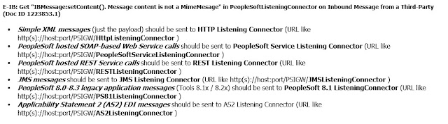 Peoplesoft Troubleshooting: Integration Broker errors