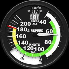 V1, Vr and V2 speed of aircraft.