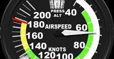 V1, Vr and V2 speed of aircraft.