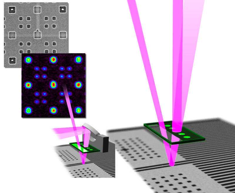 Biblioteca "Dorotea Barnés": Crean el microscopio de luz ultravioleta ...