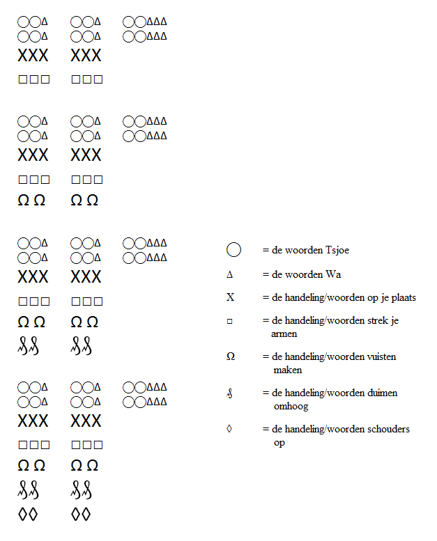 JufJessica: Grafisch partituur