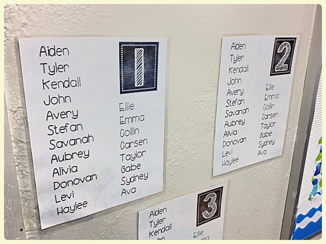 How I Manage My Stations & Visual Plans!! - The Teacher Talk