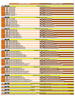 The Short Stack Hero