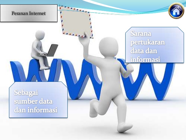 Manfaat Dari Pengguna Internet