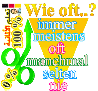 درس 6: ظروف الزمن في اللغة الألمانية Temporale Adverbien (immer ...