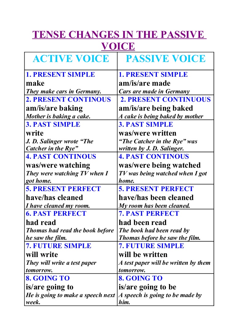 BENAMEJINGLISH PASSIVE VOICE 4 A benamejinglish-passive-voice-4-a