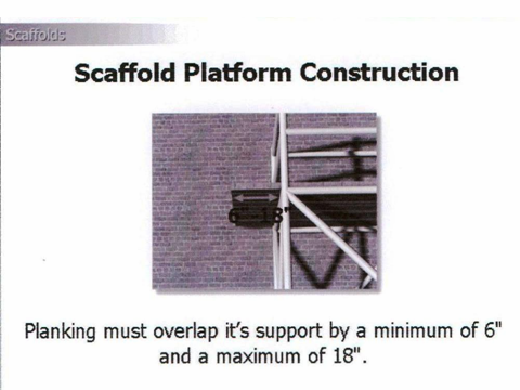 Scaffolding rules | HSE at work