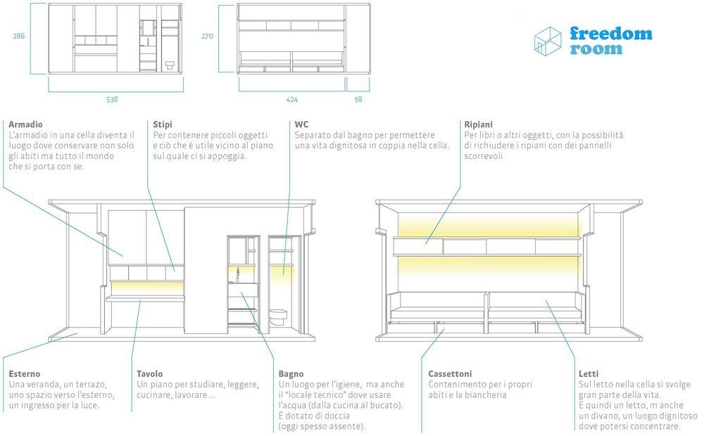 MOREXLESS: Freedom Room _ A Low Cost Micro Apartment by Cibic Workshop ...