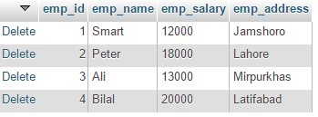 Teach Me How To program: database connectivity - Database Connectivity ...