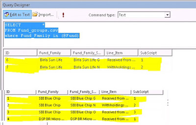 Talk to Anup: How to use CSV file as Data Source in SSRS Report
