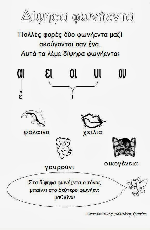 Γλώσσα Β' Δημοτικού 3η ενότητα (Στον κόσμο των κόμικς) - Γραμματική και ...