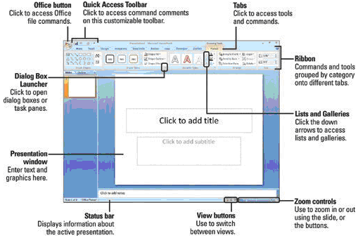 MCQ Of MS PowerPoint 2007 Objective Questions MCQ 1 Mcq Of Ict mcq-of-ms-powerpoint-2007-objective-questions-mcq-1-mcq-of-ict