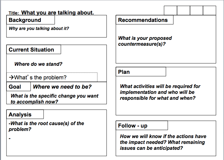 Excelean: ¿Como utilizar un A3?