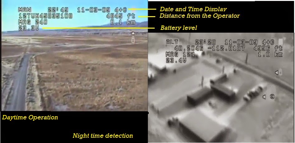 Life of Soldiers: Raven RQ 11 UAV