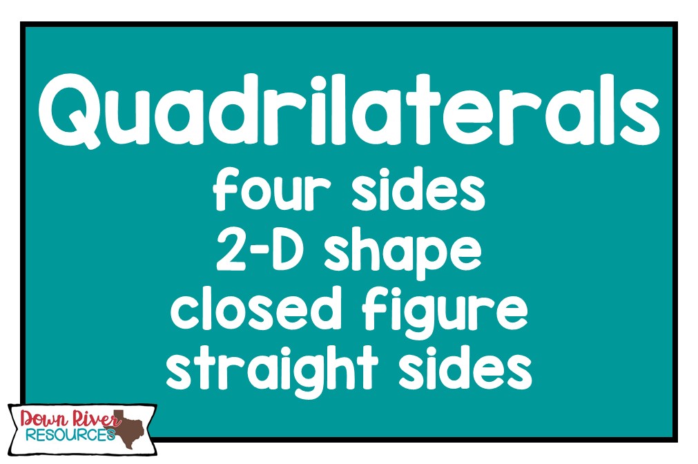 What Makes a Square a Special Rectangle? - Down River Resources | Your ...