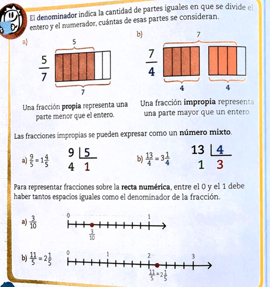 Matemática y Ciencias Naturales: Fracciones